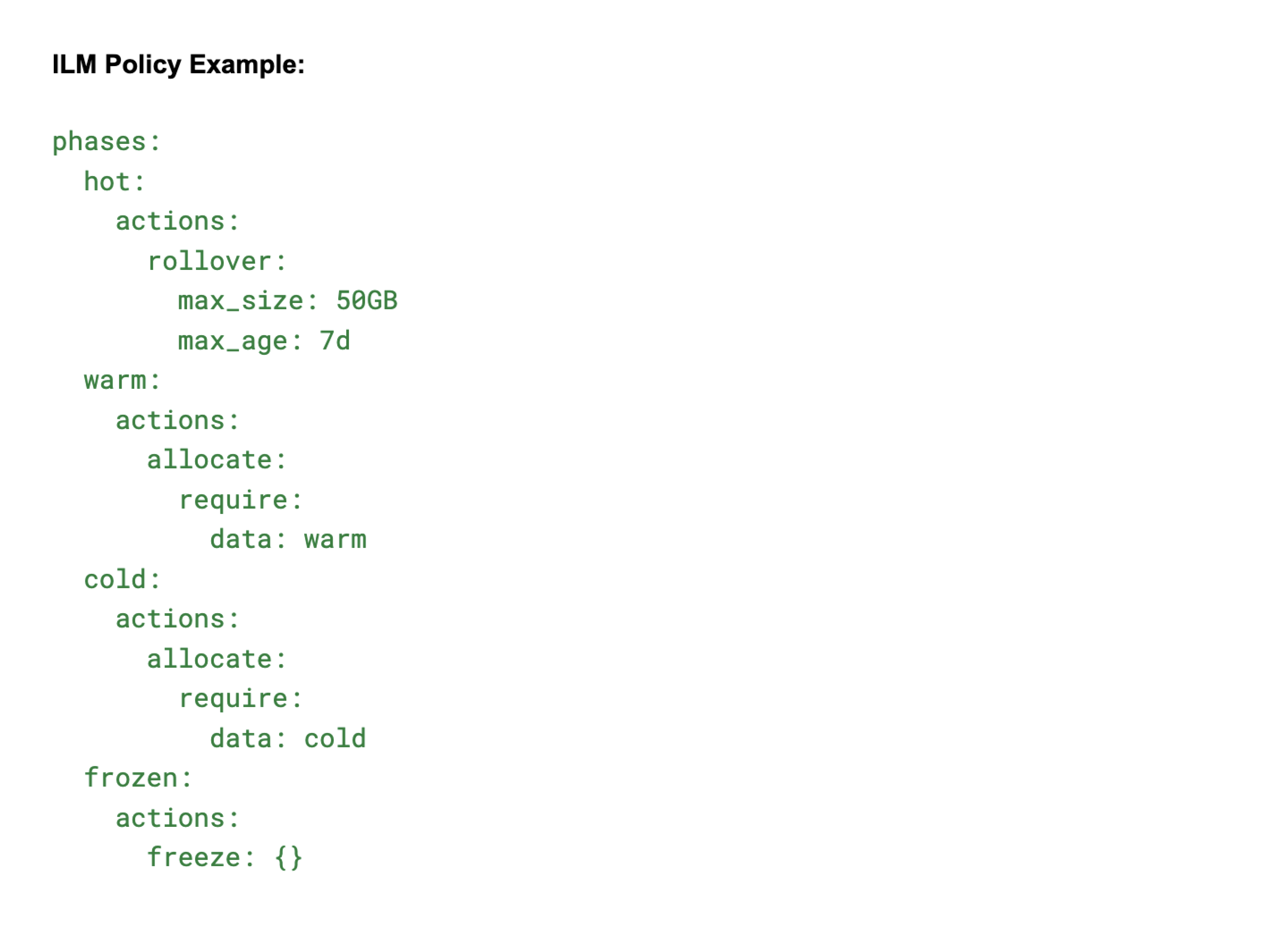 Managing Elasticsearch Storage Tiers: Hot, Warm, Cold & Frozen